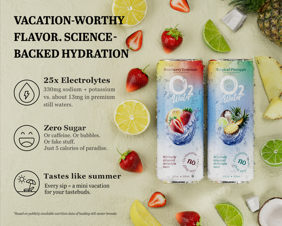 O2 Water – O2 Hydration