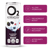 O2 Hydration - A New Class of Sports Drink